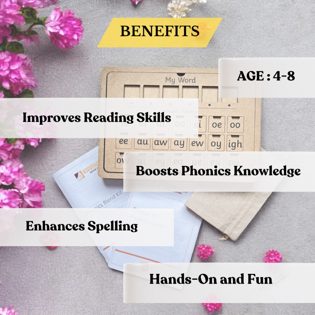 Phonics Blend Kit - winkslab