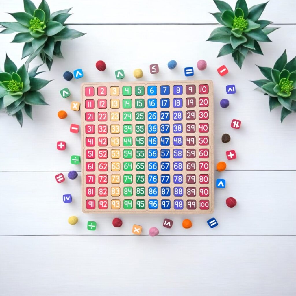 100 Frame With Numbers Tiles & Woolen Beads - winkslab