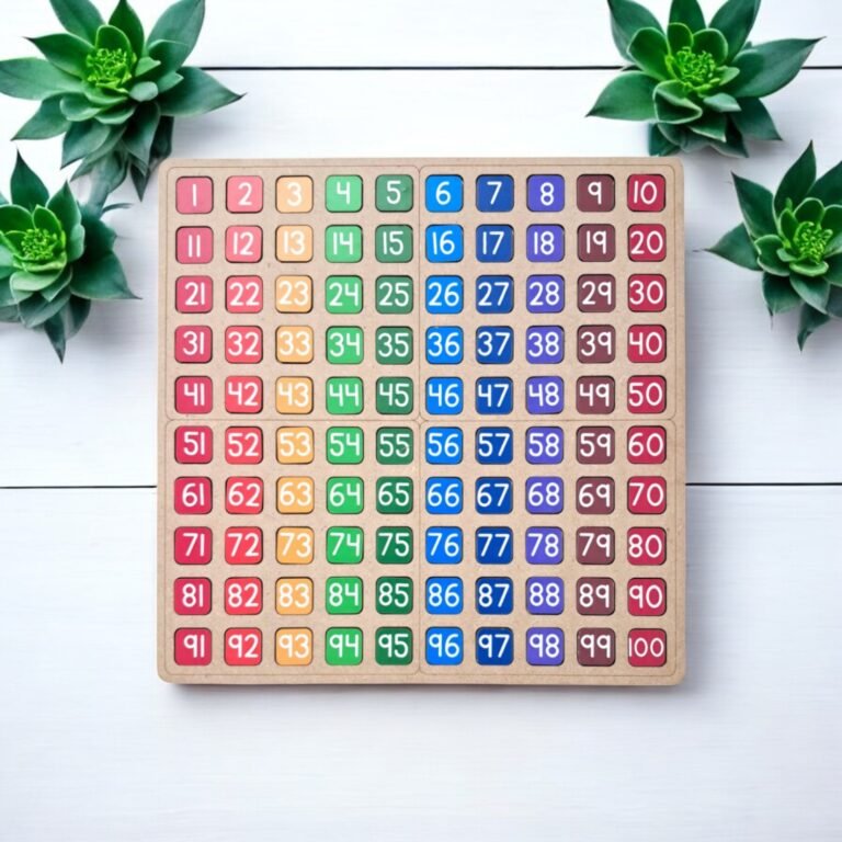 100 Frame & Phonics Kit - winkslab