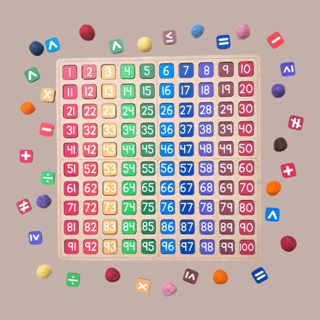 100 Frame With Numbers Tiles & Woolen Beads - winkslab