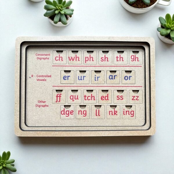 Phonics Blend Kit - winkslab