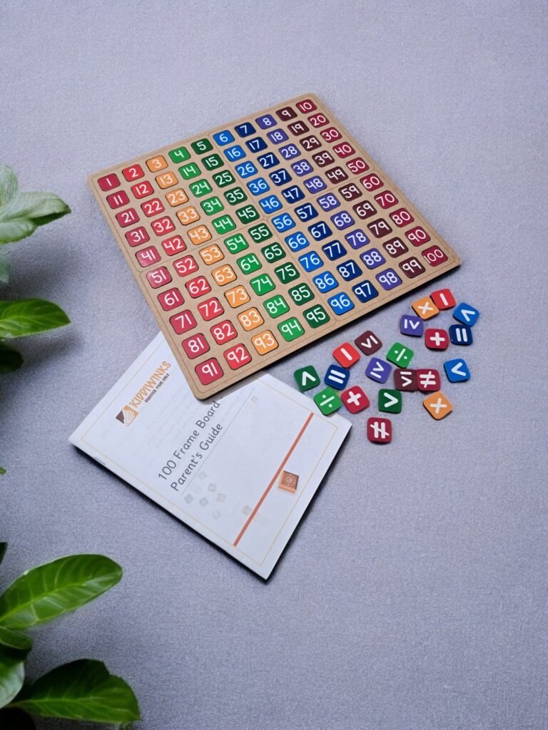 100 Frame With Number Tiles - winkslab